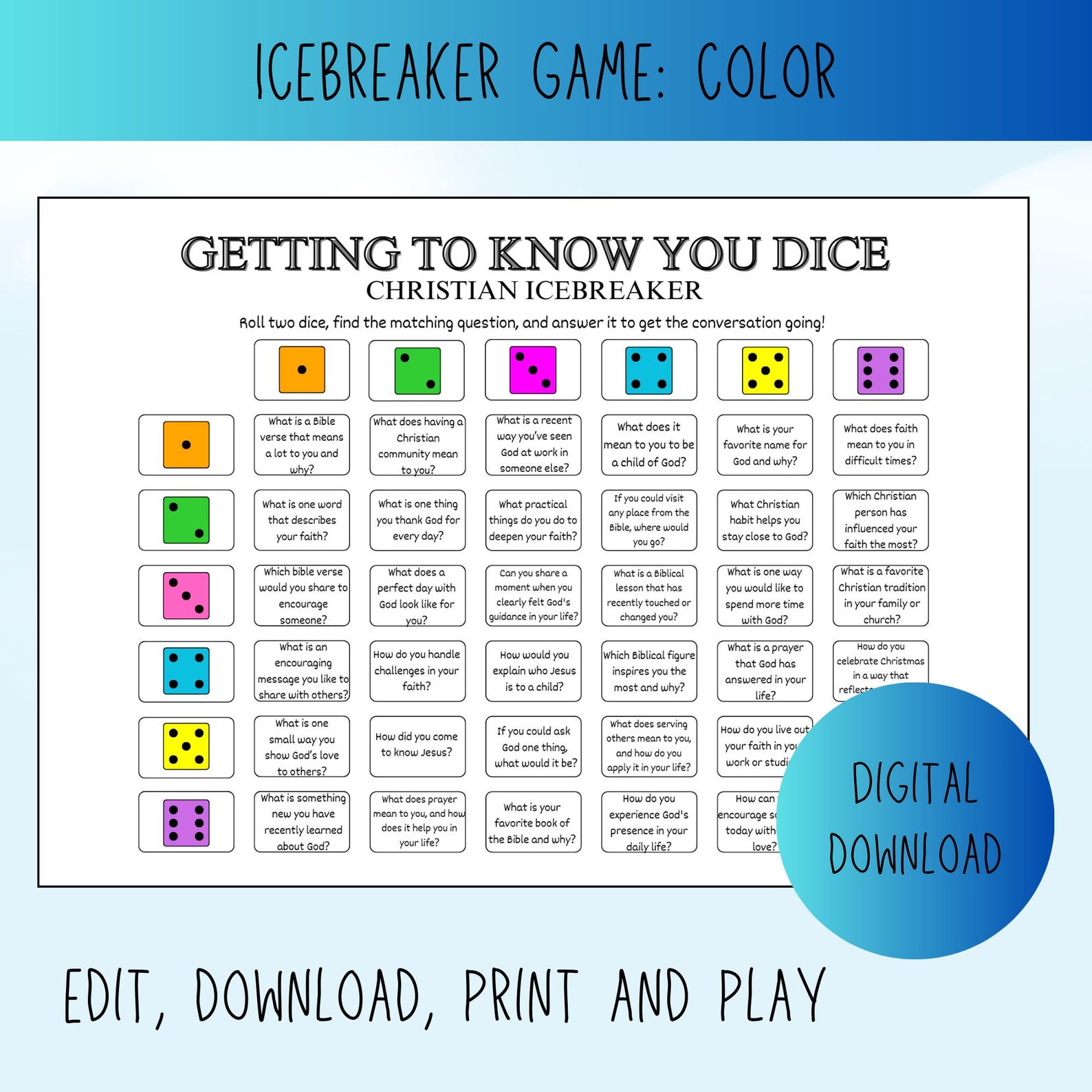 Editable Christian Icebreaker, Bible Dice Game, Customizable Bible ...
