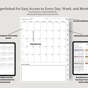 2025 Minimalist Digital Planner, Goodnotes Planner, Goals Planner ...