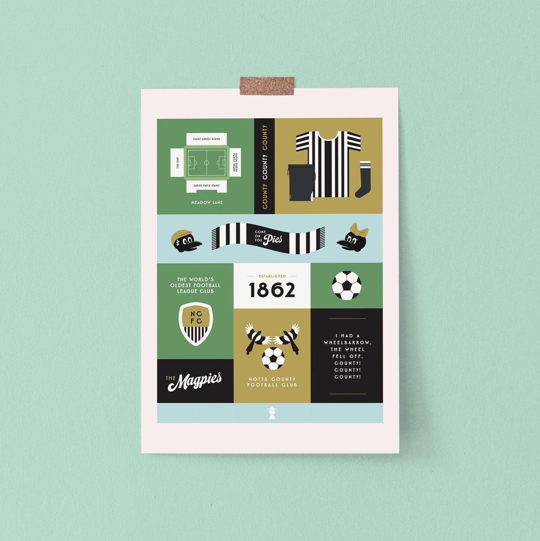 Notts County Football Art Print: Personalized Fan Gift - Etsy