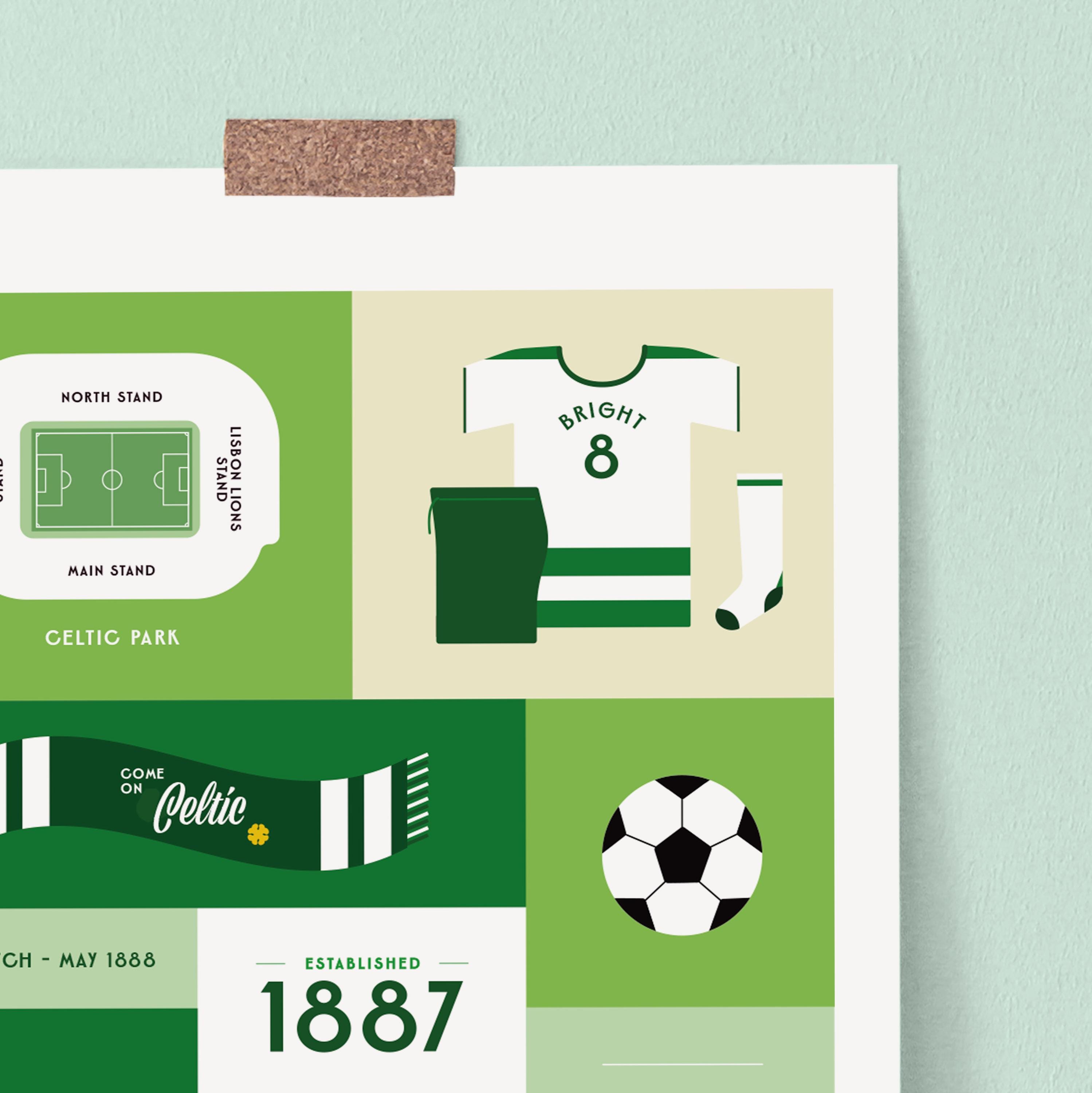 Celtic Football History Art Print | Scottish Football Gift - Etsy