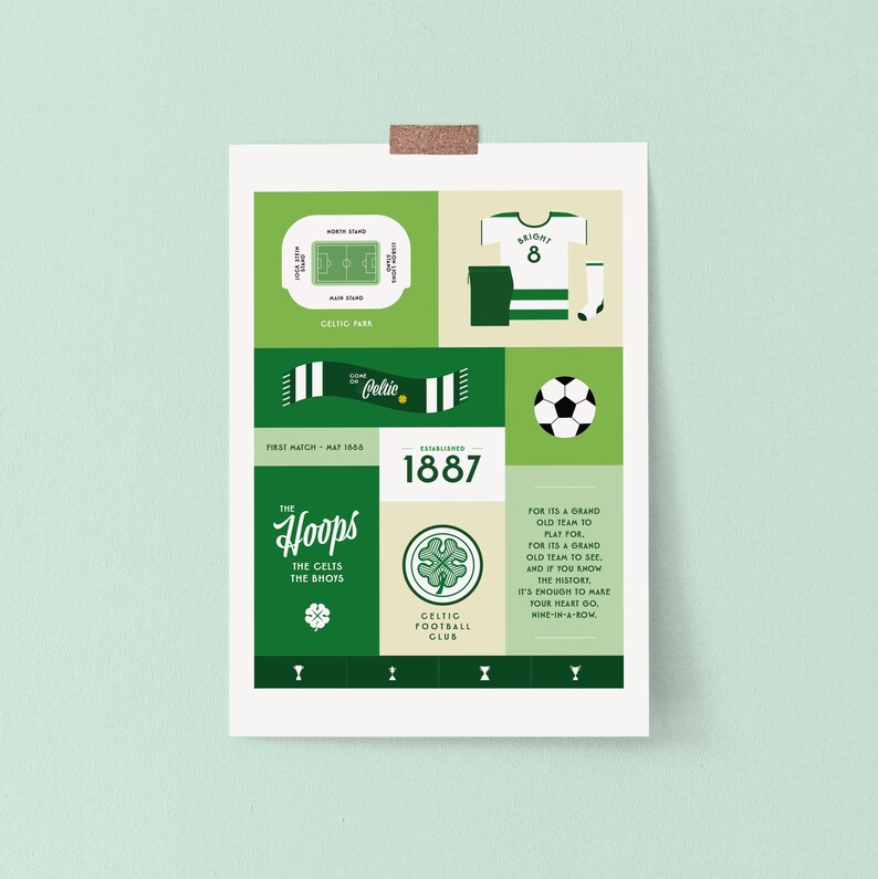 Celtic Football History Art Print | Scottish Football Gift - Etsy
