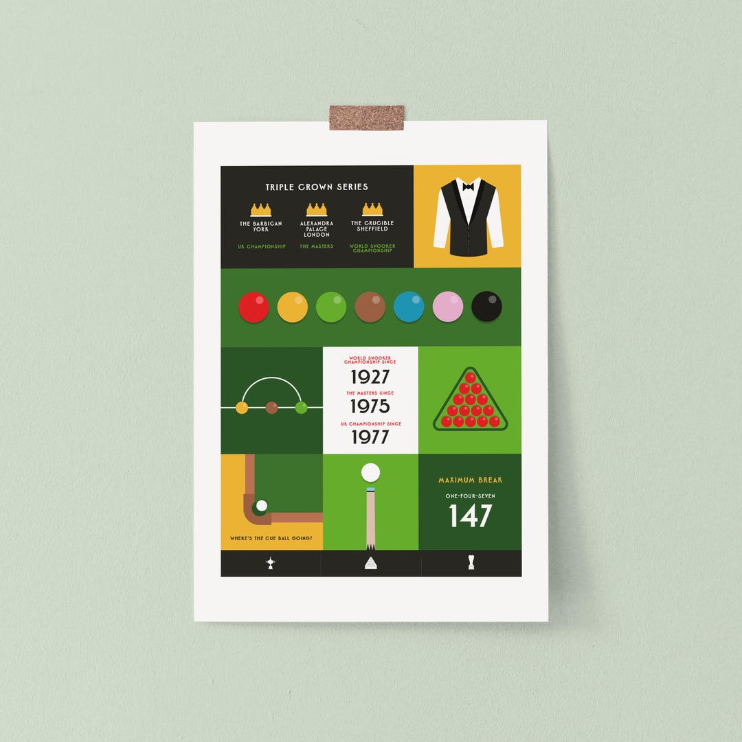 Snooker Heritage Art Print | Gift for Snooker Fan, Wall Art, Snooker ...