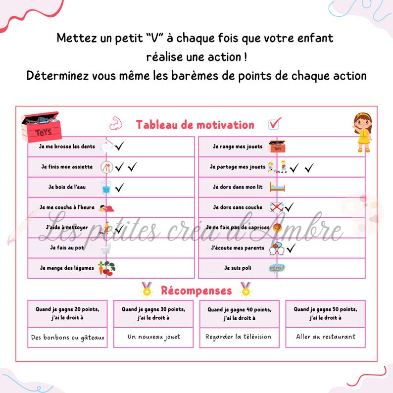 Tableau De Motivation à Personnaliser Rose - Etsy