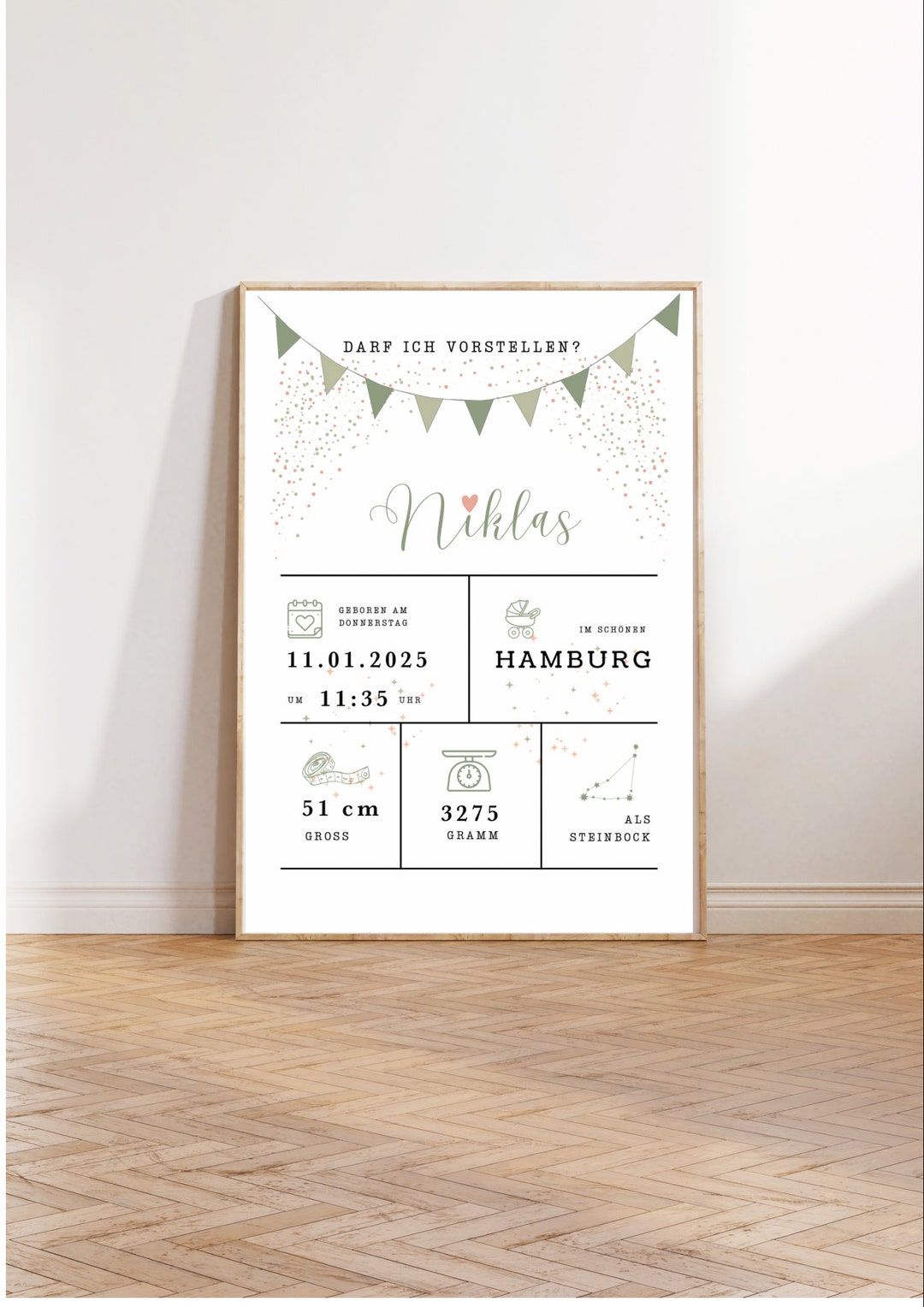 Personalized Birth Poster Birth Board, Birth Picture, Birth ...