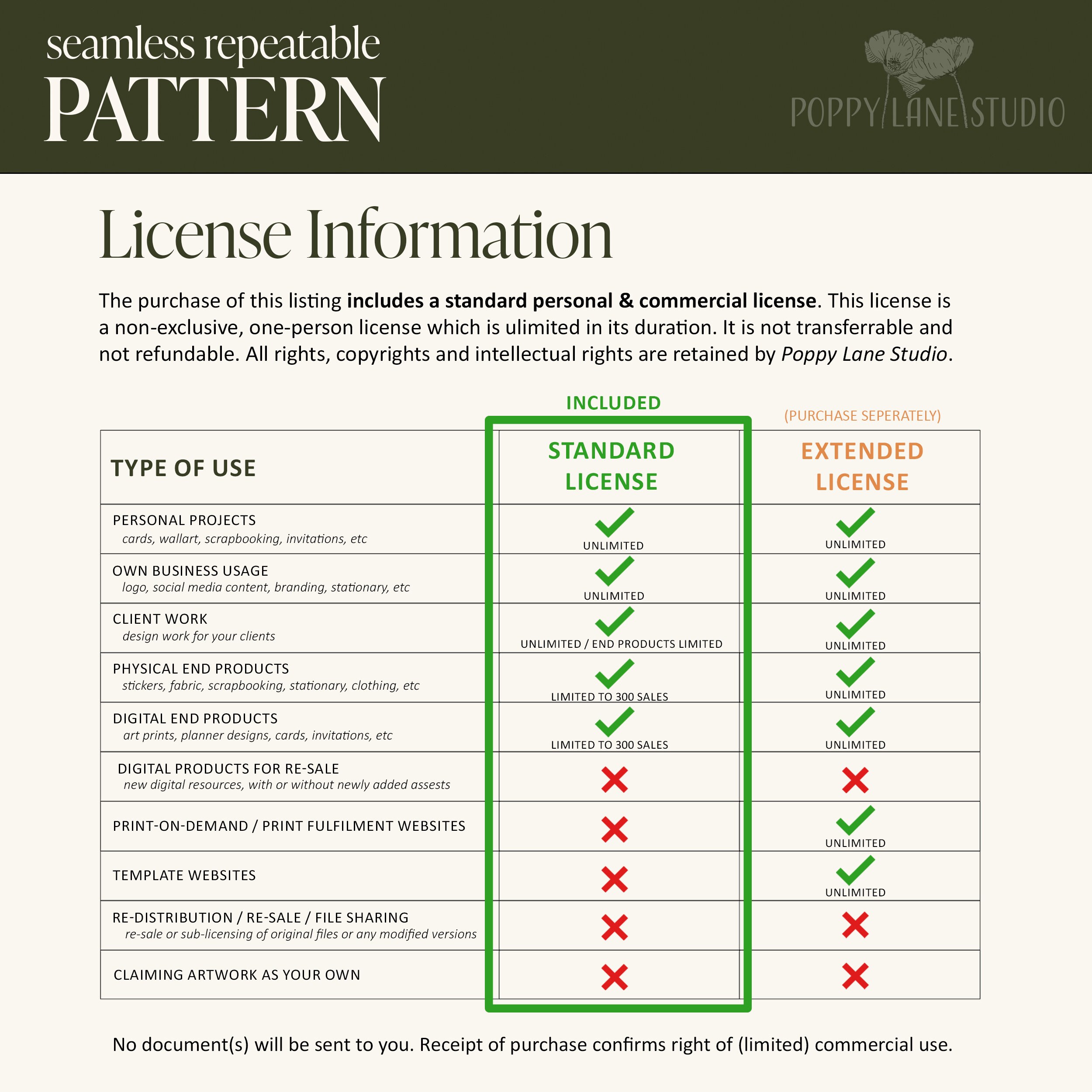 Preppy Hibiscus Background, Seamless Hibiscus Pattern, Tropical ...