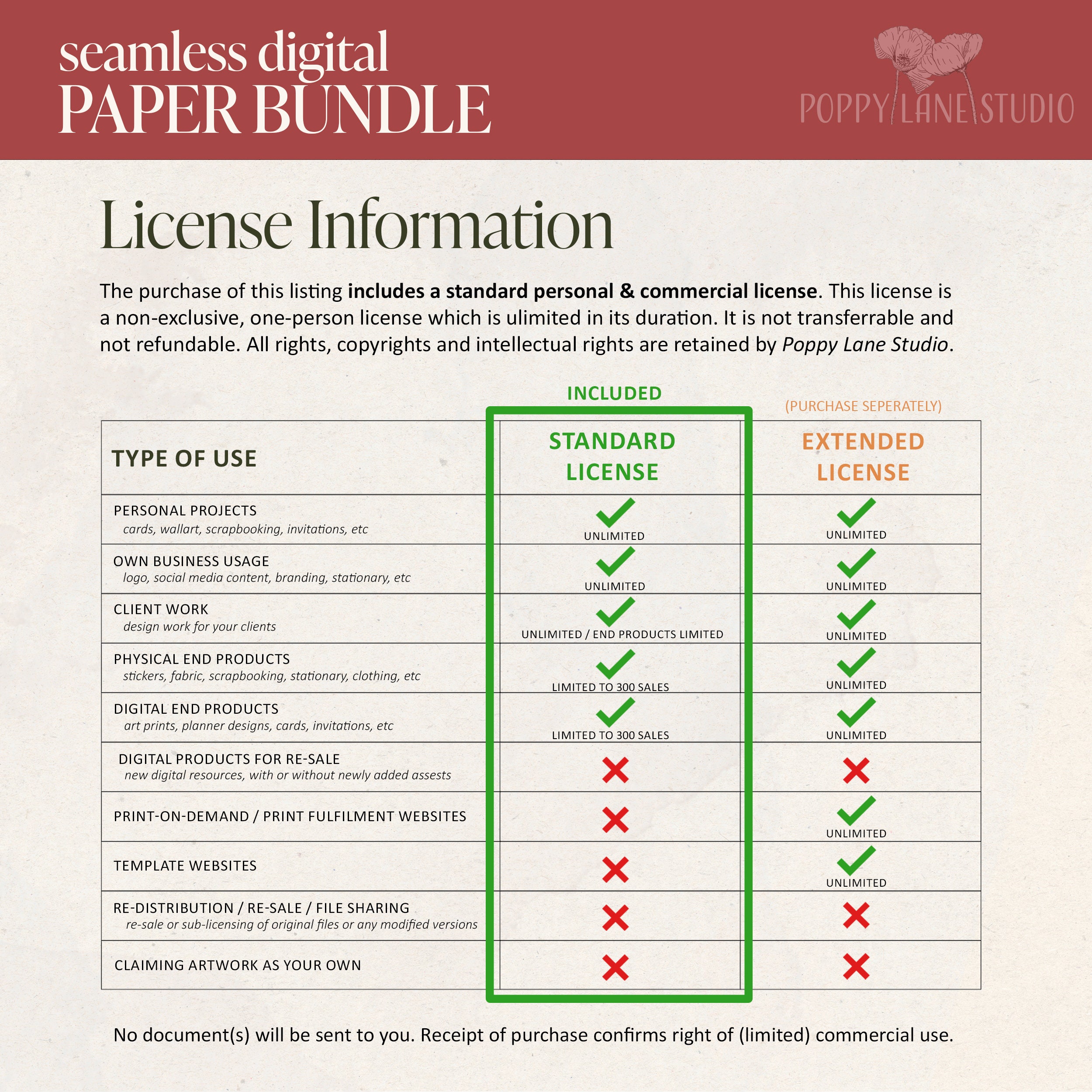Watercolour Fair Pattern, Amusement Park Digital Paper, Coney Island ...
