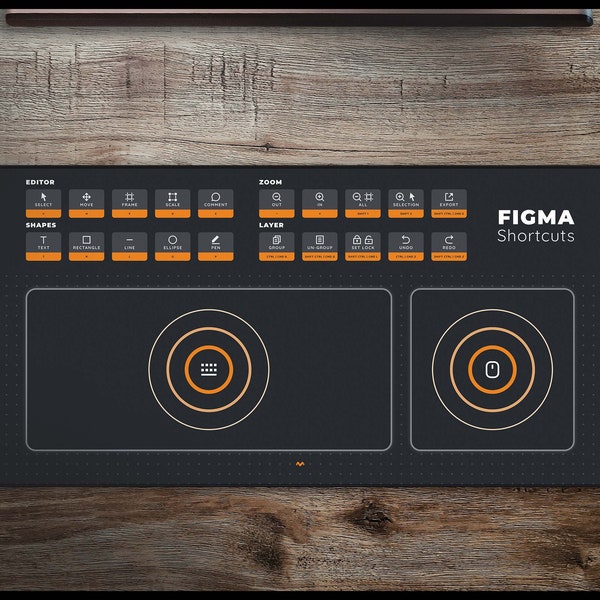 Cheat Sheet Mousepad - Etsy