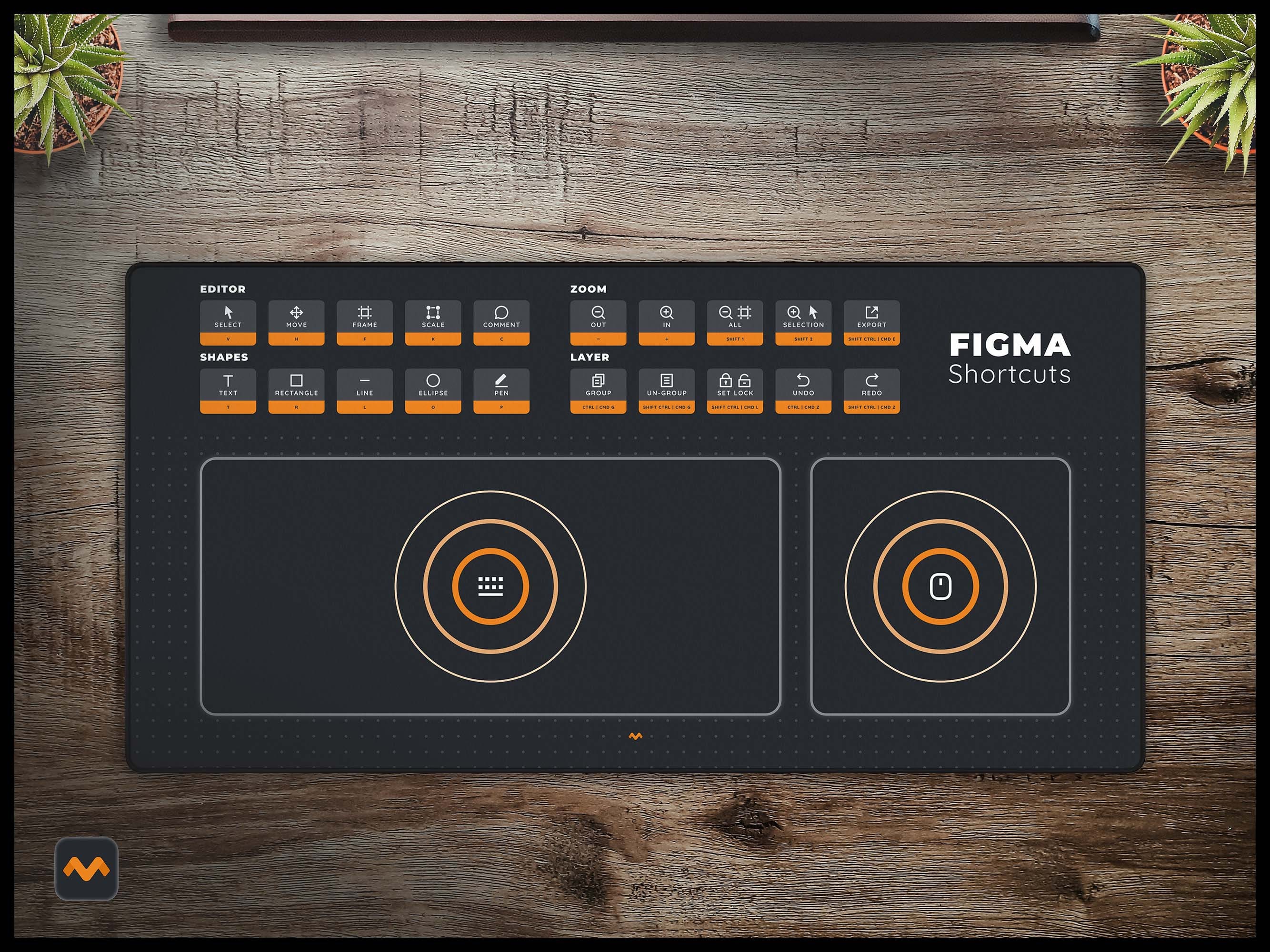 Figma Keyboard Shortcut Mat, Designer Mouse Pad, Desk Pad, Desk Mat ...