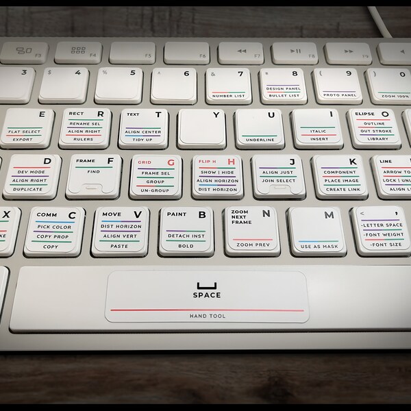 Keyboard Stickers - Etsy