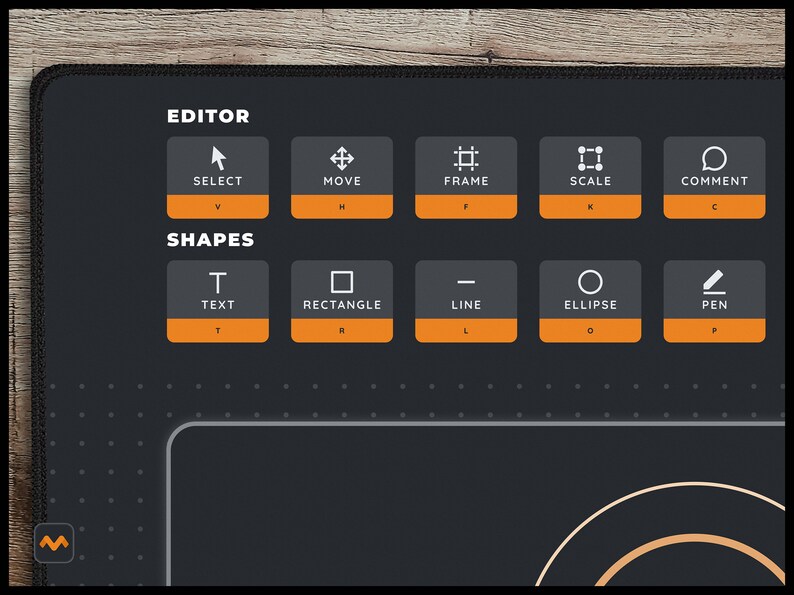 Figma Keyboard Shortcut Mat, Designer Mouse Pad, Desk Pad, Desk Mat ...