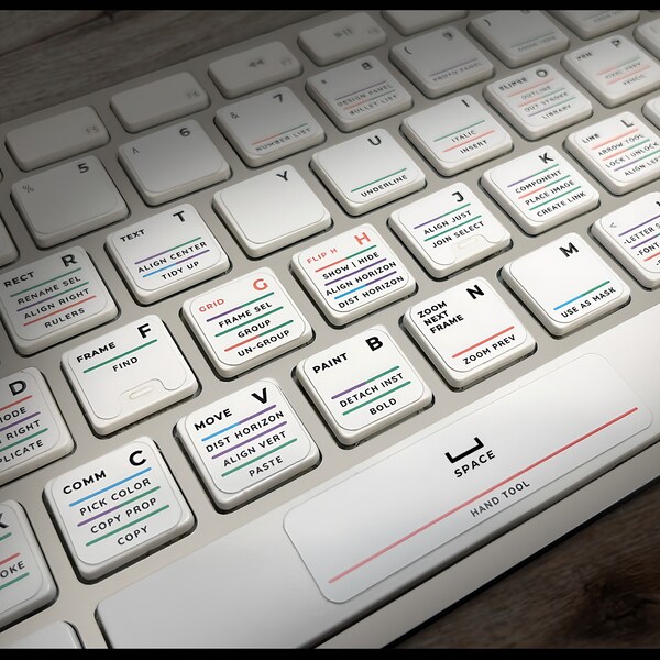 Keyboard Stickers - Etsy Australia