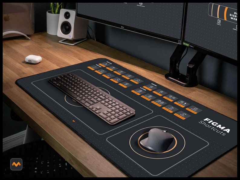 Figma Keyboard Shortcut Mat, Designer Mouse Pad, Desk Pad, Desk Mat ...