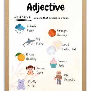 English Grammar Educational Posters for Teachers in Elementary School ...