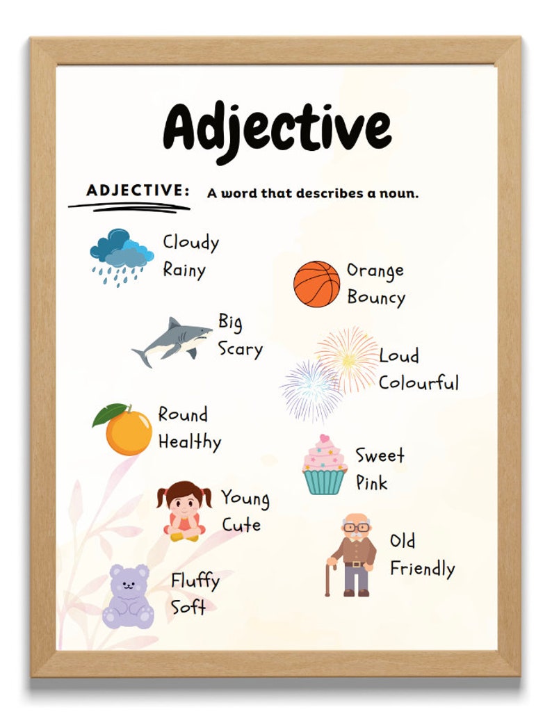 English Grammar Educational Posters for Teachers in Elementary School ...