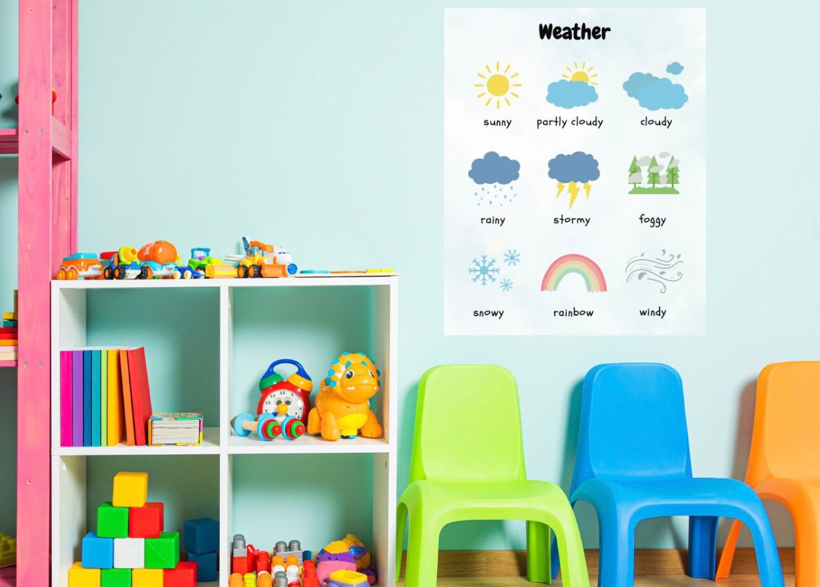 Weather and Natural Disasters Poster for Teachers in the Classroom ...