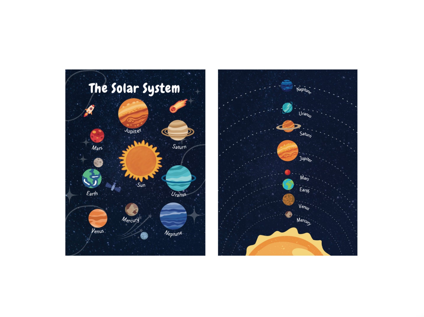Space Poster, Educational Posters for the Classroom or Your Child's ...