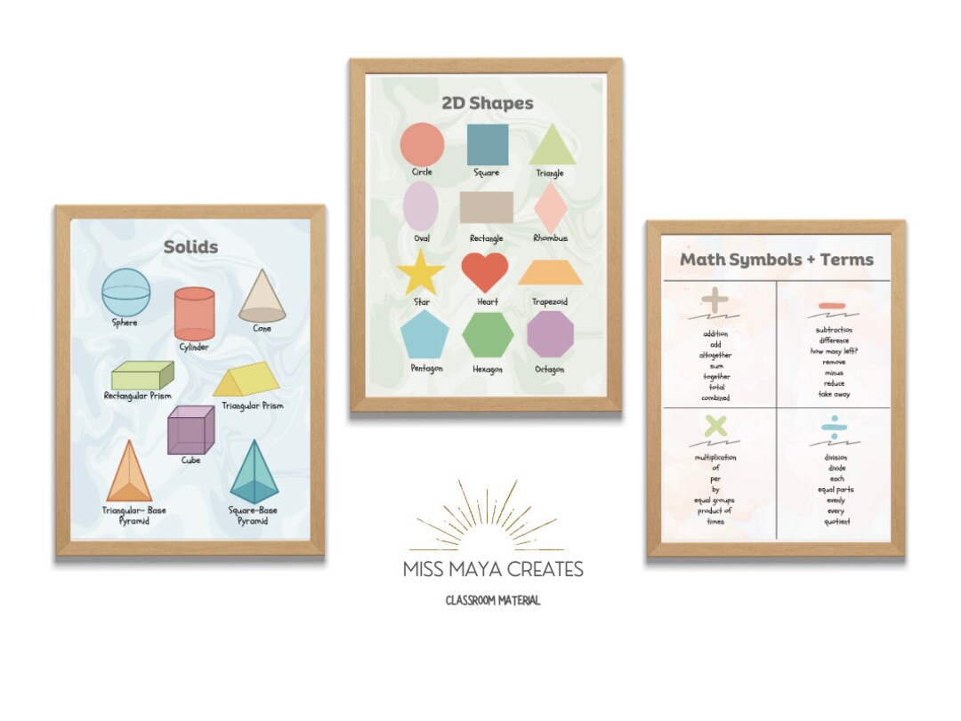Educational Posters for Teachers in Classroom Math 2D-3D - Etsy