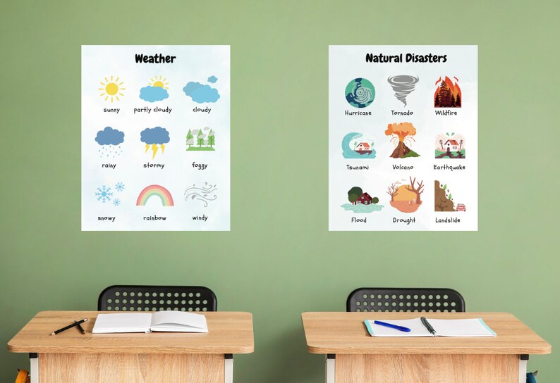 Weather and Natural Disasters Poster for Teachers in the Classroom ...