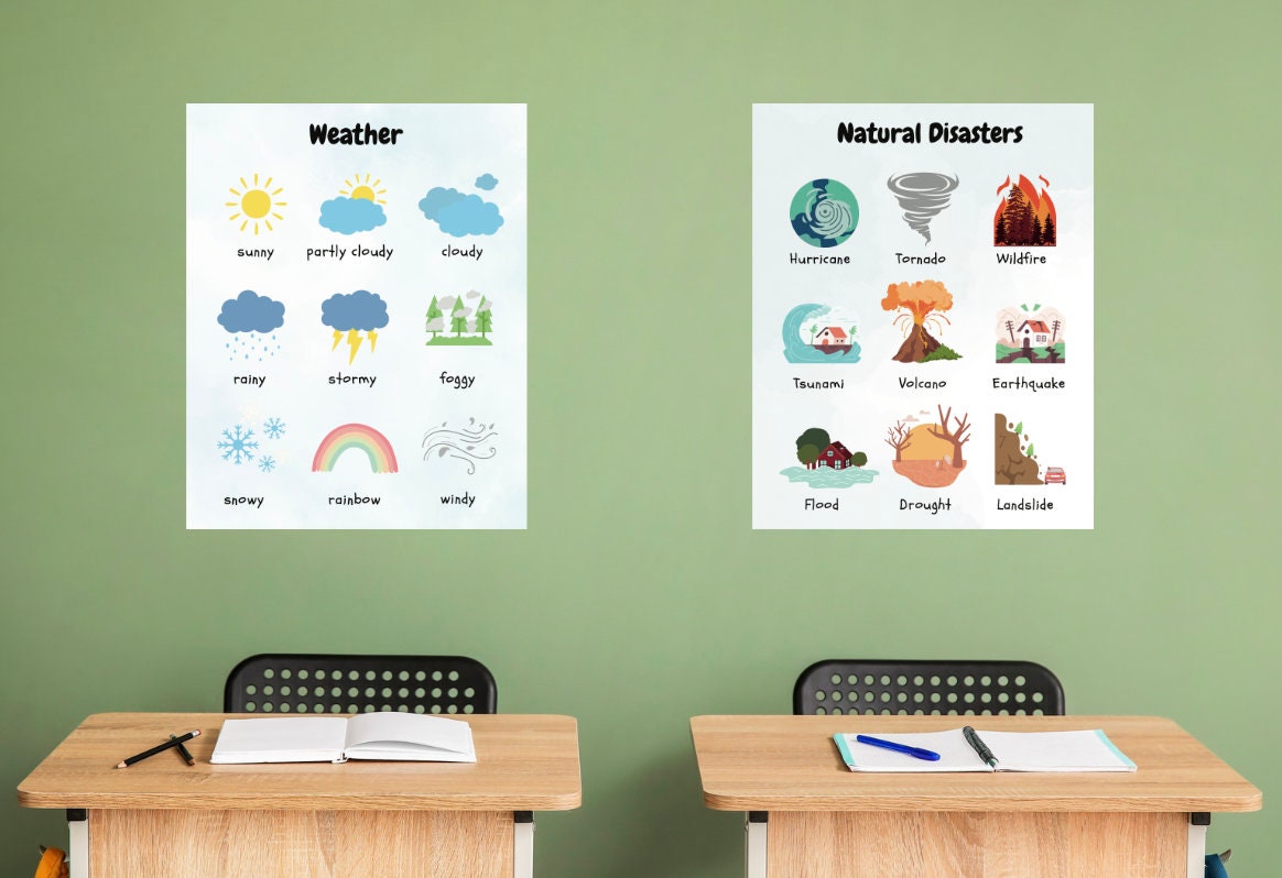 Weather and Natural Disasters Poster for Teachers in the Classroom ...