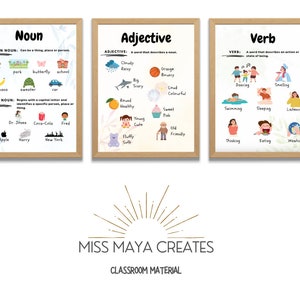 English Grammar Educational Posters for Teachers in Elementary School ...