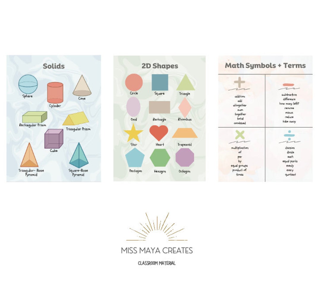 Math Posters for Elementary School Teachers, Math, 2D-3D Shapes, Solids ...