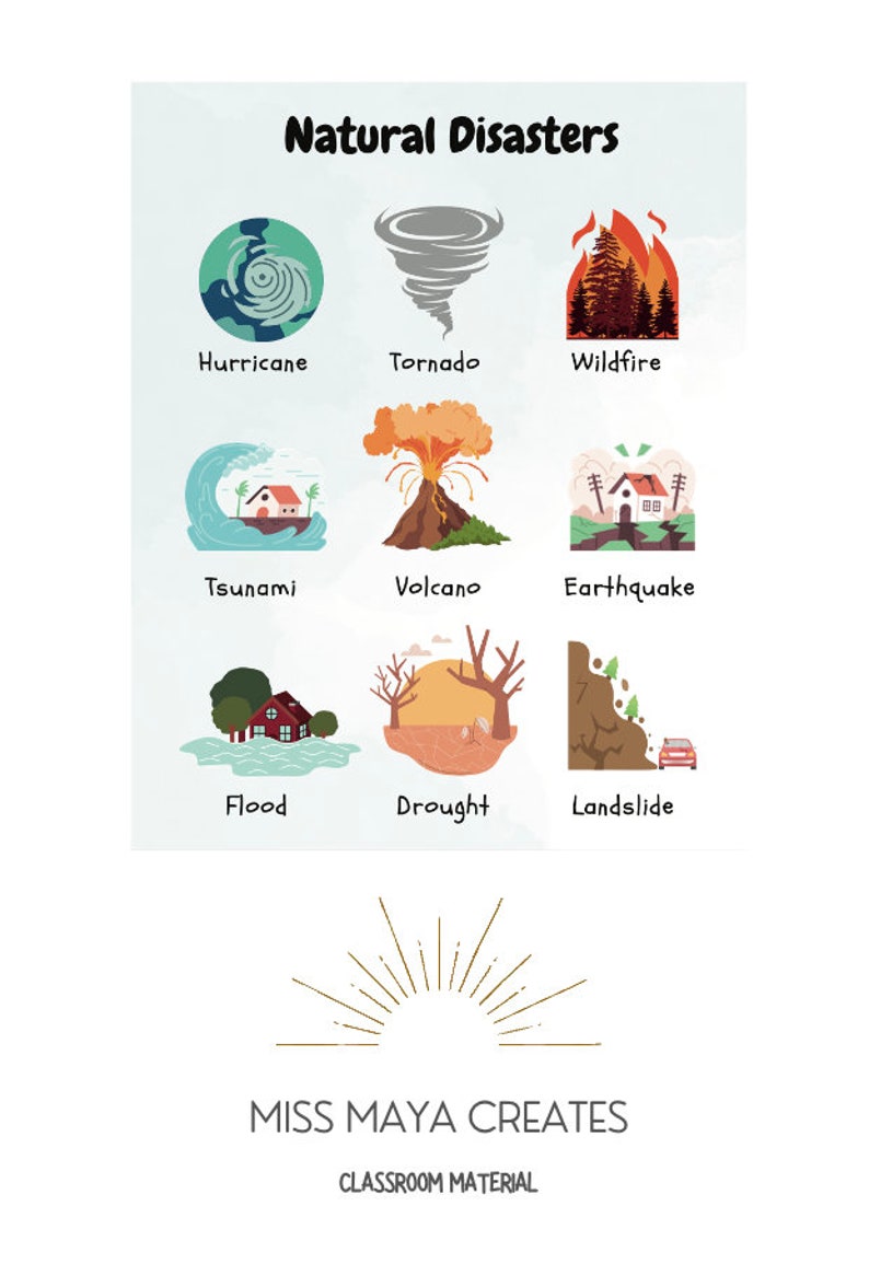 Weather and Natural Disasters Poster for Teachers in the Classroom ...
