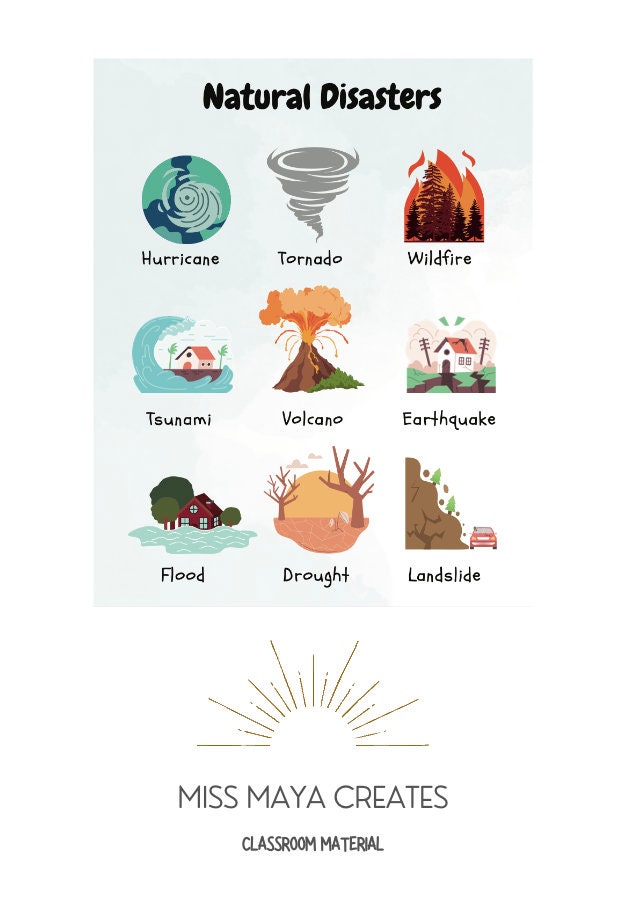 Weather and Natural Disasters Poster for Teachers in the Classroom ...