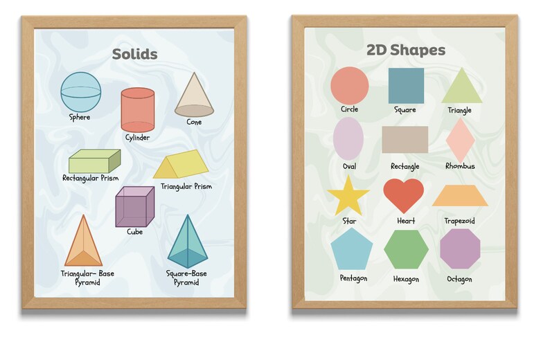 Math Posters for Elementary School Teachers, Math, 2D-3D Shapes, Solids ...