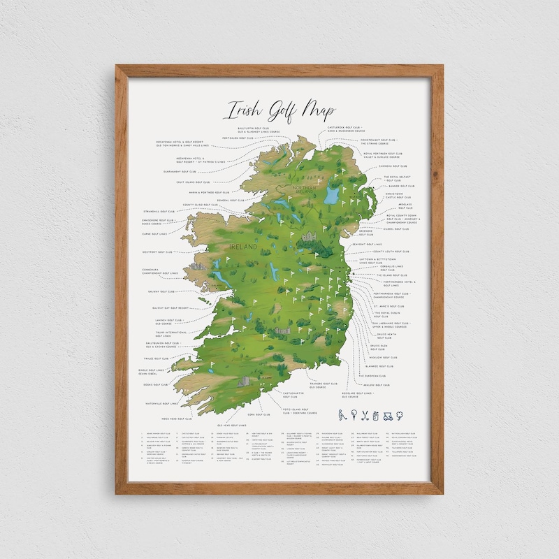 Irish Posters and Prints - Etsy