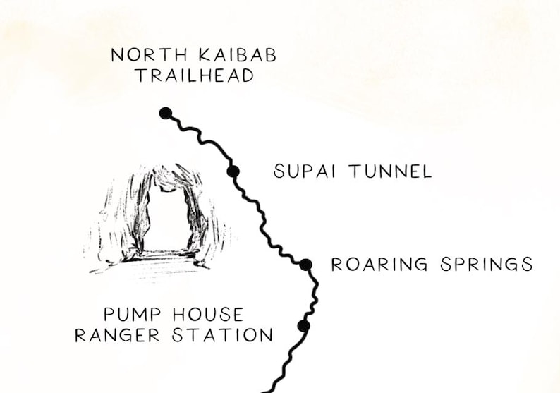 Rim to Rim Trail Map, Hiking Map, Poster Print, Grand Canyon, Wall Art ...