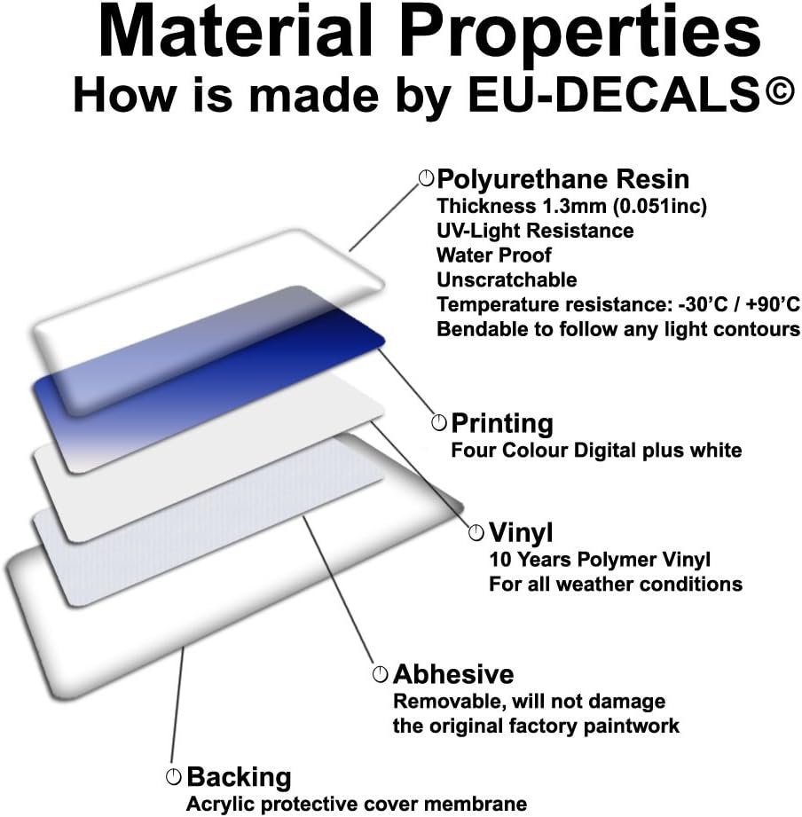 UK Union Jack Flag Sticker Domed 3D Sticker Self Adhesive Back Carbon ...