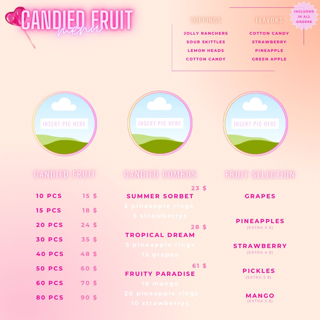 Menu and Price List Template for Your Small Business. Candied Fruit - Etsy