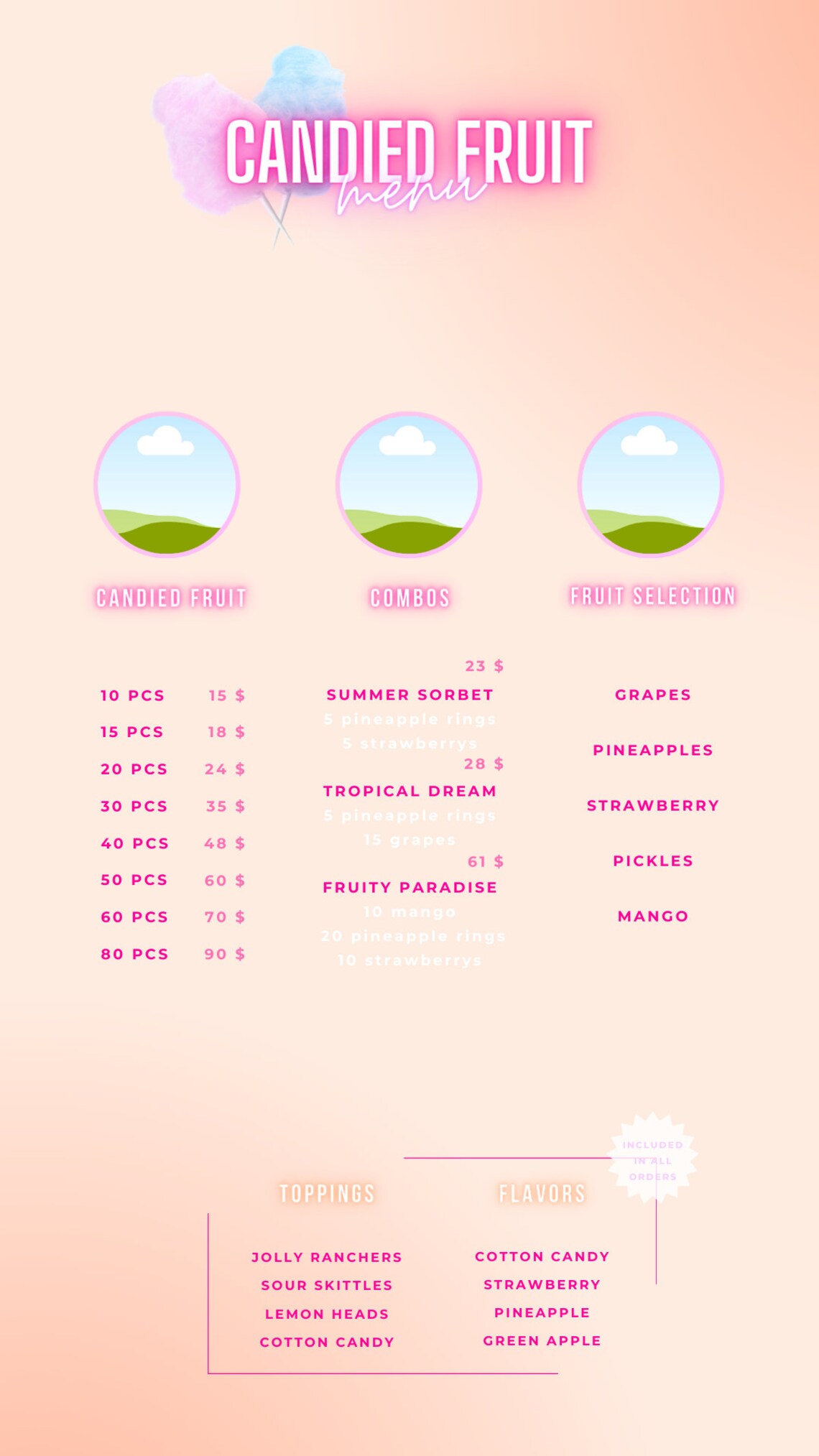 Menu and Price List Template for Your Small Business. Candied Fruit ...
