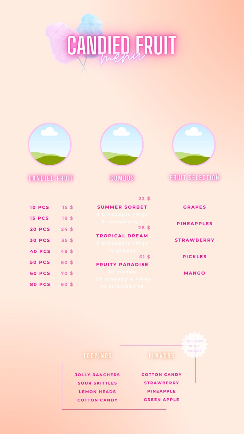 Menu and Price List Template for Your Small Business. Candied Fruit ...