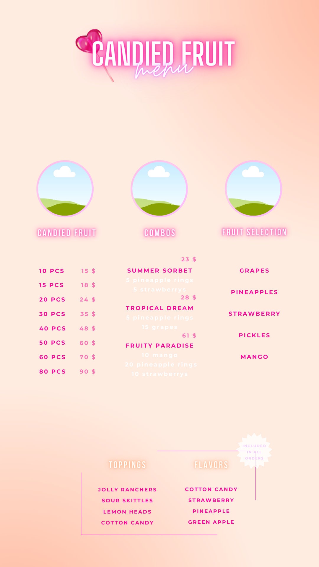 Menu and Price List Template for Your Small Business. Candied Fruit ...