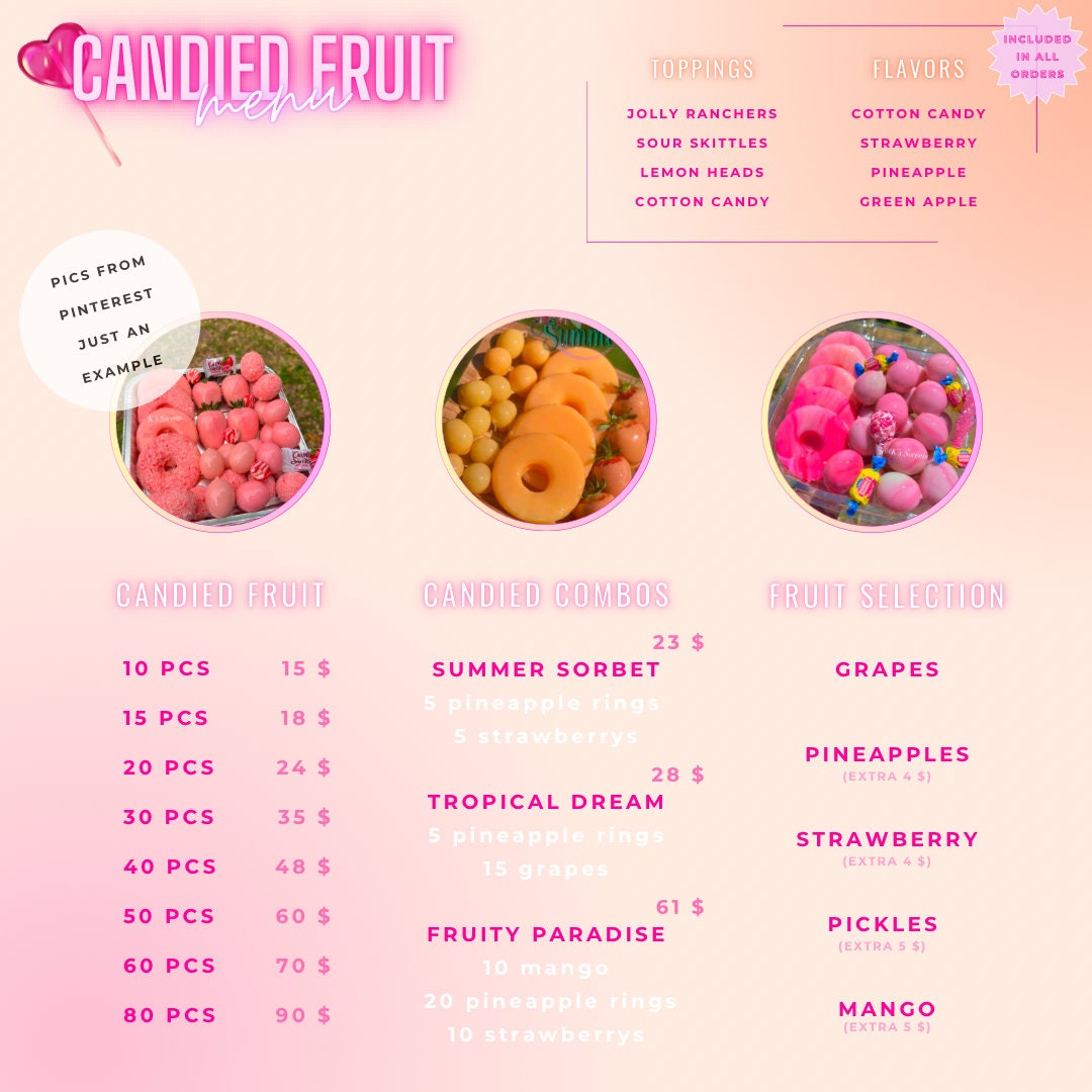 Menu and Price List Template for Your Small Business. Candied Fruit - Etsy