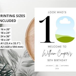 18th Welcome Sign, Look Who's 18 Welcome Sign, Modern 18th Welcome Sign ...