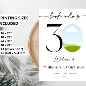 Male 30th Birthday Welcome Sign, Photo Birthday Welcome Template, Look ...