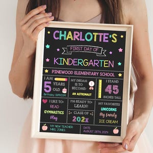 Chalkboard Back to School Sign, Editable First Day of School Sign ...