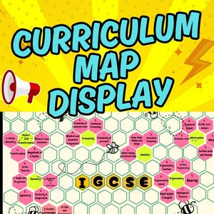 Editable Curriculum Map Display - Etsy