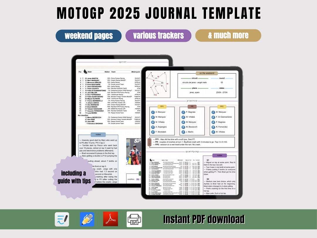 Motogp 2025 Season Journal Template (PDF Available for Goodnotes ...