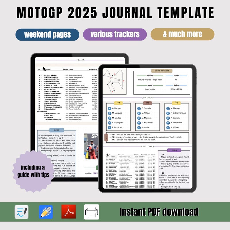 2026 F1 Season Journal - Etsy