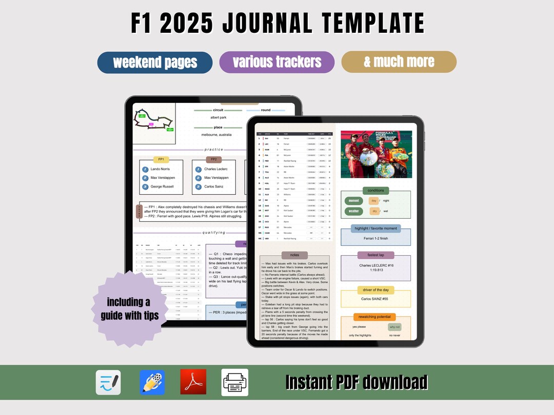 F1 2025 Season Journal Template (PDF Available for Goodnotes ...