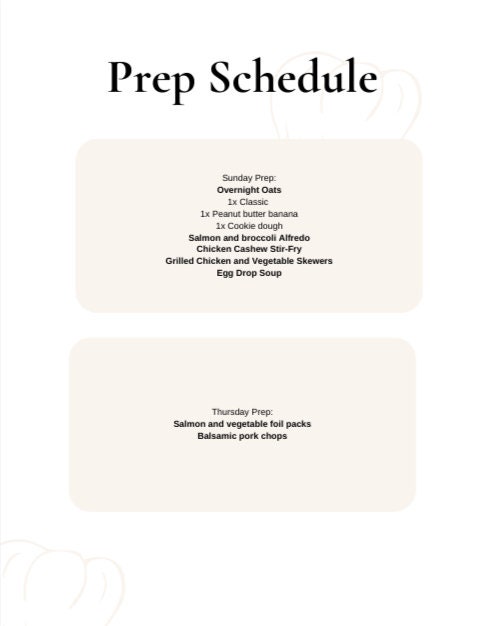 Personalized 7-day Meal Plan With Full Grocery List, Recipes, and Meal ...