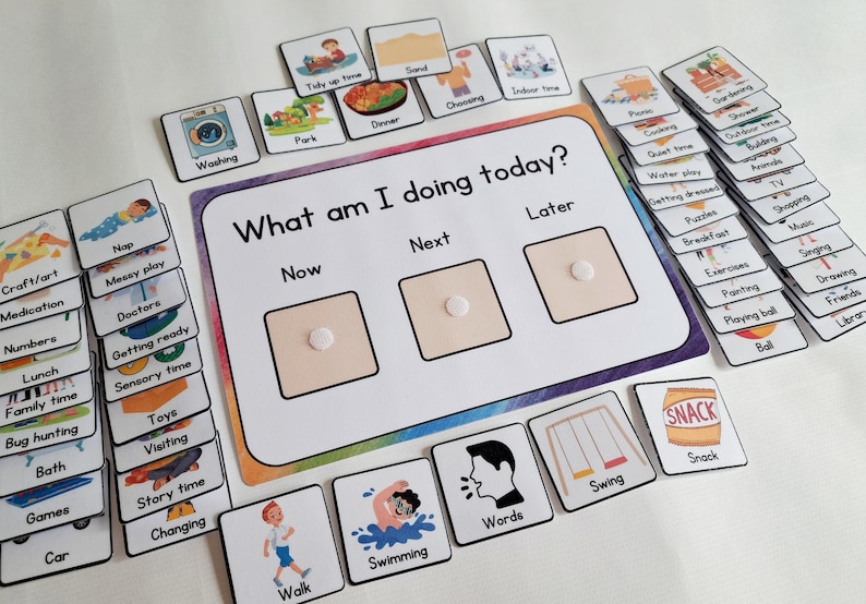 PDF Now, Next, Later Sequencing Board, Visual Aid for Adhd, SEND ...