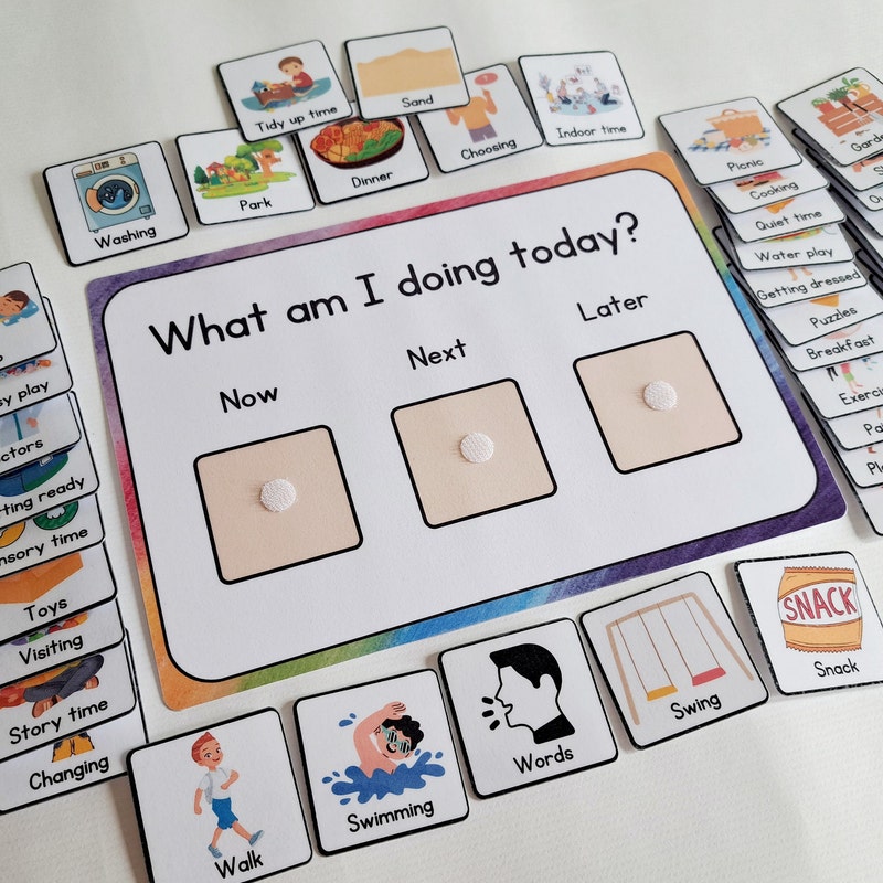 Adhd Now Then - Etsy UK