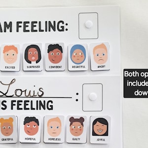 PDF Emotions Chart, Feelings and Emotions Mat, Visual Learner Board ...