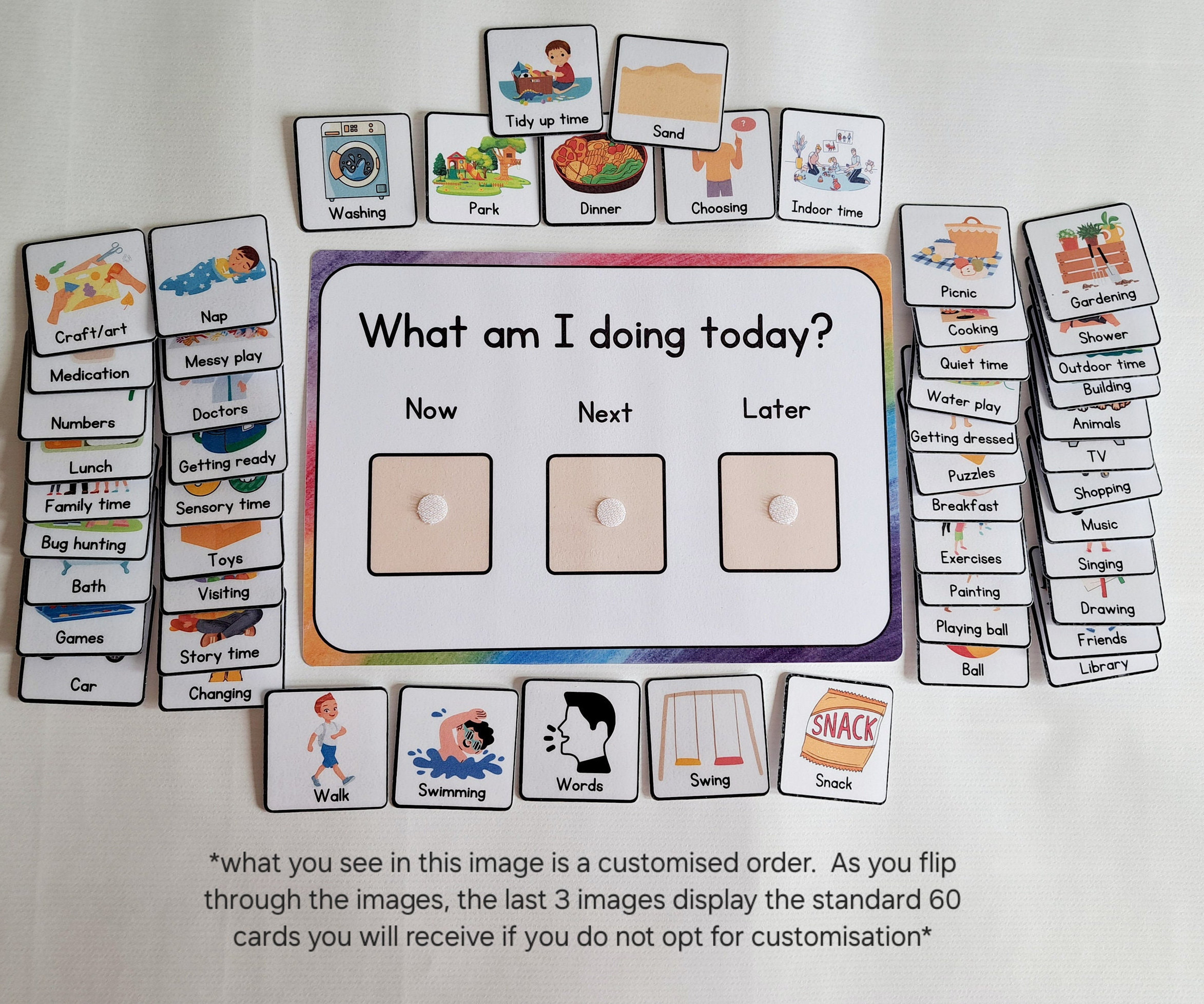 PDF Now, Next, Later Sequencing Board, Visual Aid for Adhd, SEND ...