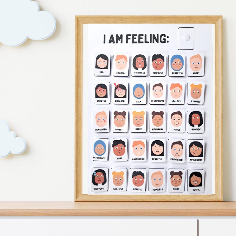 PDF Emotions Chart, Feelings and Emotions Mat, Visual Learner Board ...