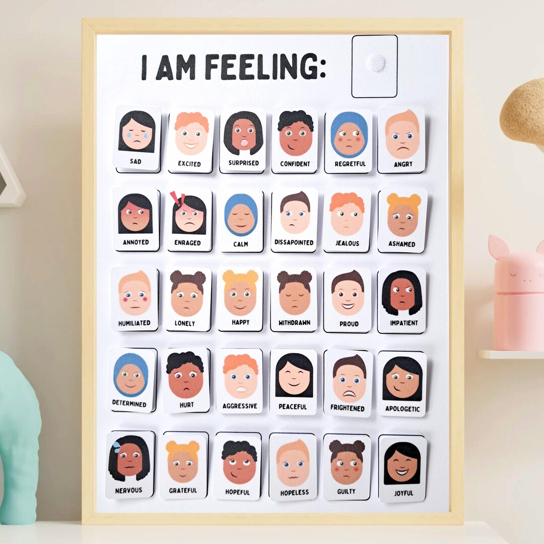 Emotions Chart, Feelings and Emotions Mat, Visual Learner Board, ASD ...